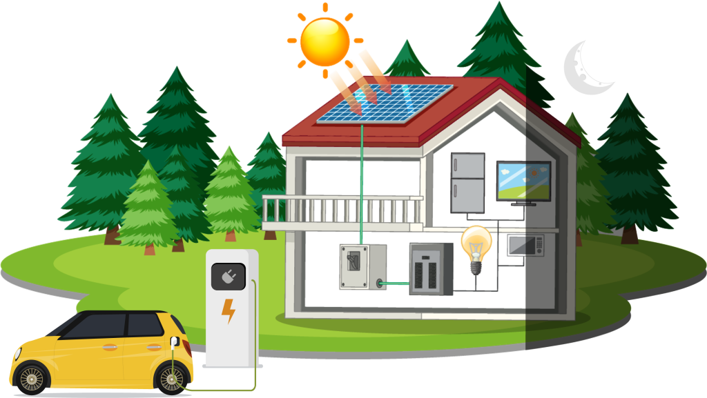 E-Mobility – allt inom el | Borlänge i Dalarna | Installation av solceller och elbilsladdning